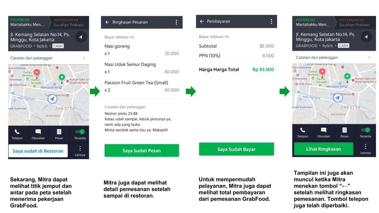 Tampilan Baru Pada Aplikasi Grabfood Untuk Mitra Grab Id | My XXX Hot Girl