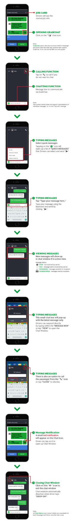 Introducing GrabChat - Communications Made Easy | Grab MY