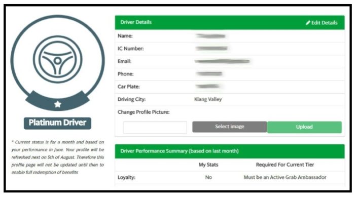 Grab Auto Rewards Redemption | Grab MY