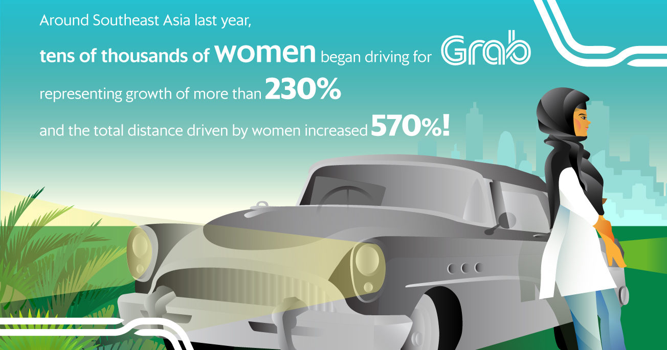Women Balance Work and Life Driving with Grab | Grab MY