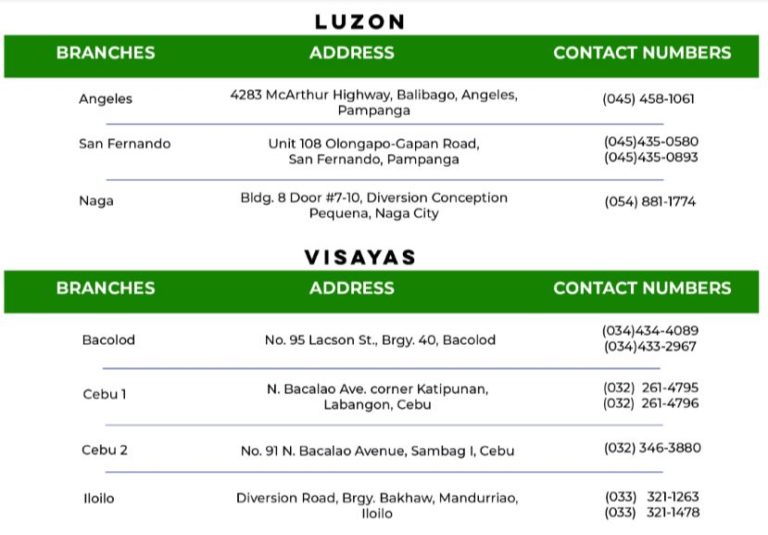 Comglasco AG | Grab PH