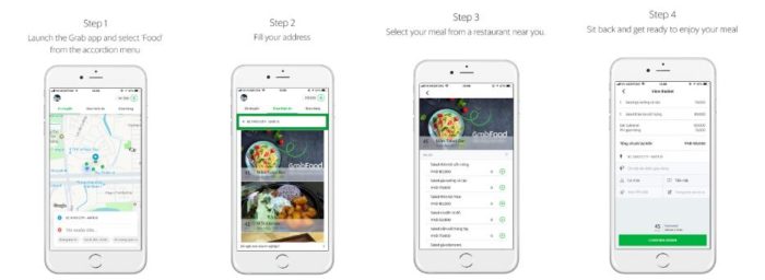 Grab unveils its smart city vision to be an everyday app for consumers ...