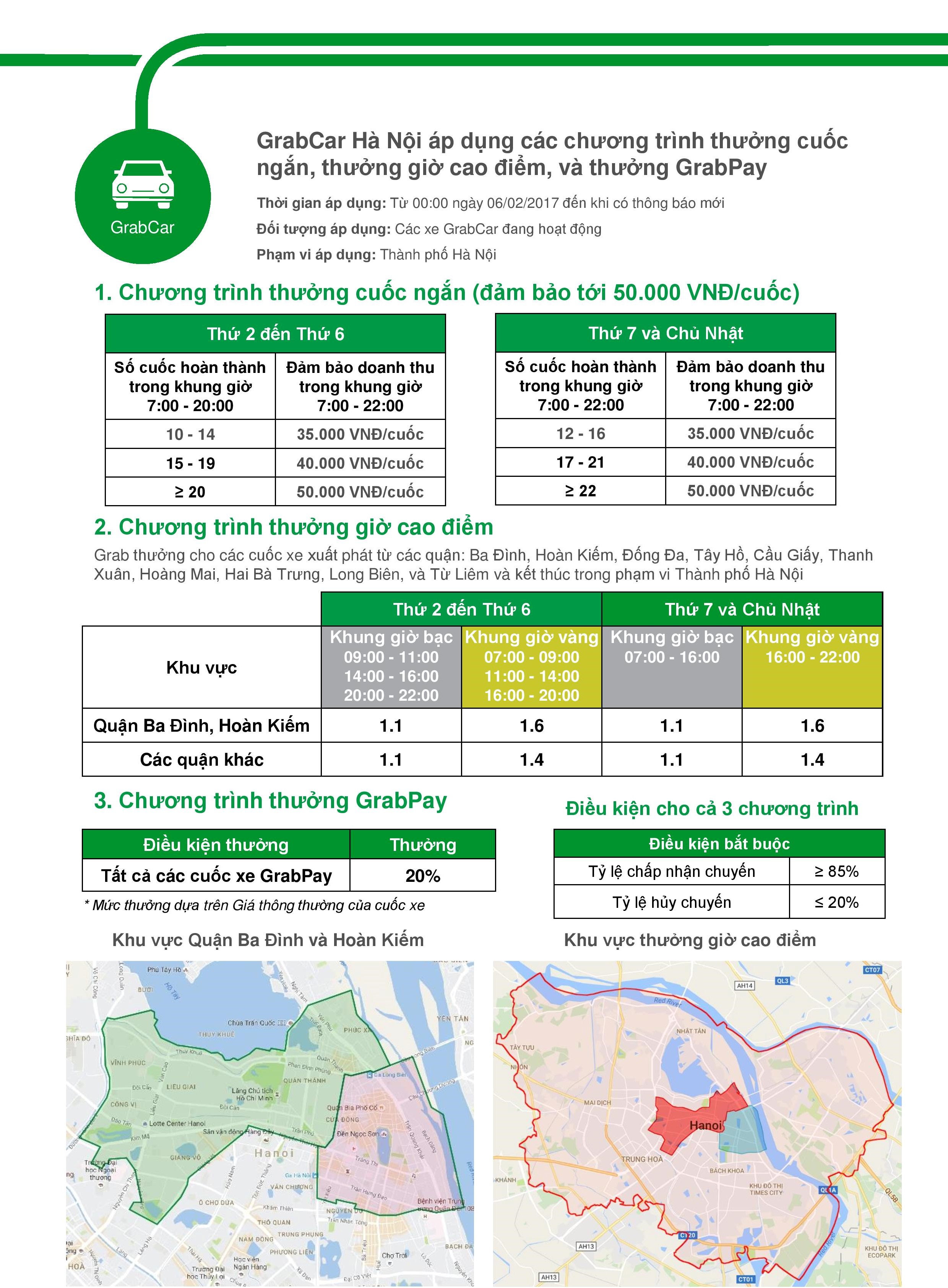 [GrabCar HN] Chương trình thưởng GrabCar Hà Nội, áp dụng 6/2/2017| Grab VN