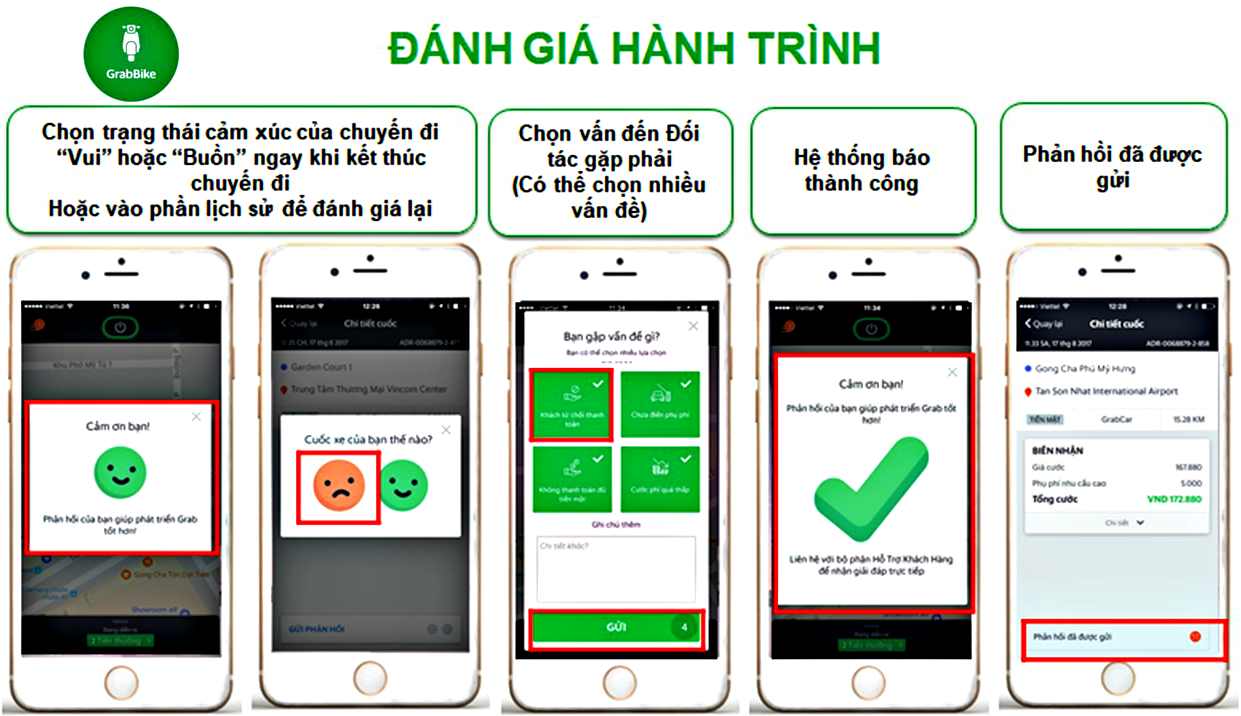 [GBE] TÍNH NĂNG ĐỐI TÁC ĐÁNH GIÁ HÀNH TRÌNH | Grab VN