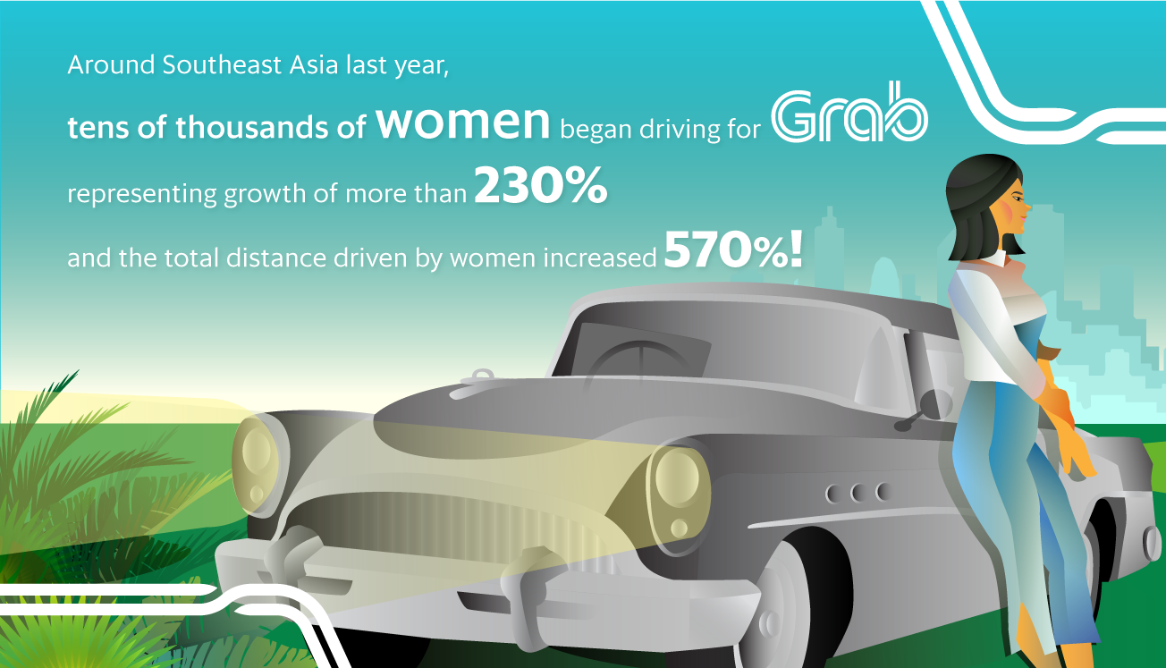 Cân Bằng Công Việc và Cuộc Sống Khi Lái Xe với Grab | Grab VN