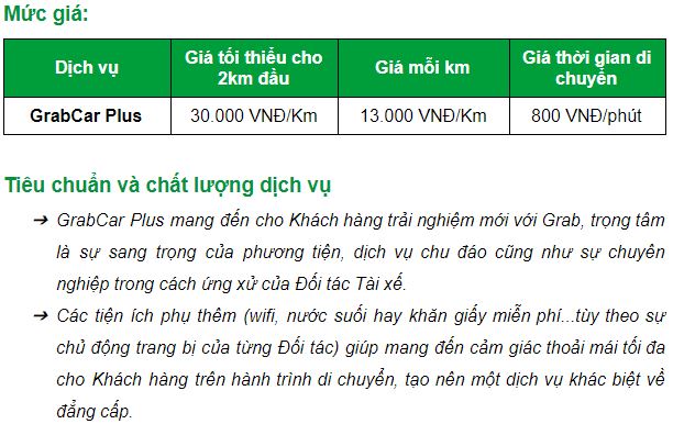 [GrabCar ĐN] Ra mắt dịch vụ GrabCar Plus | Grab VN